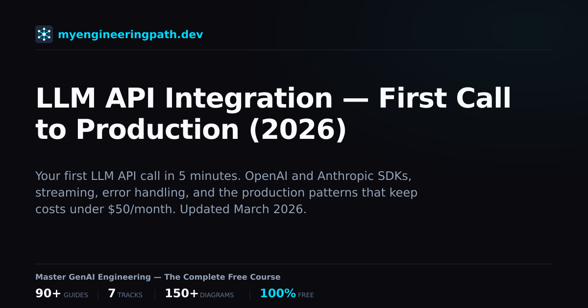 LLM API Integration — First Call to Production (2026) | MyEngineeringPath