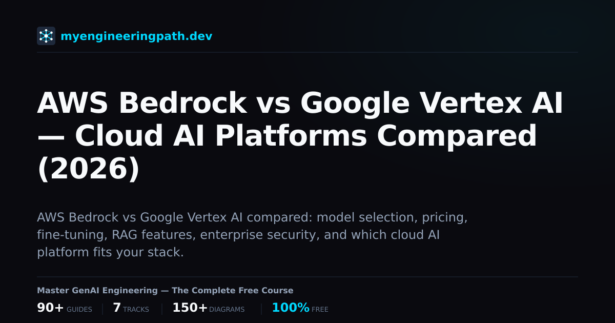 AWS Bedrock vs Google Vertex AI — Cloud AI Platforms Compared (2026 ...