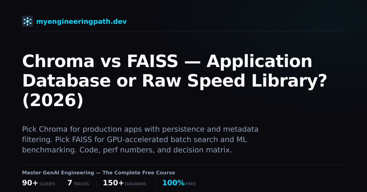 Chroma vs FAISS — Application Database or Raw Speed Library? (2026 ...