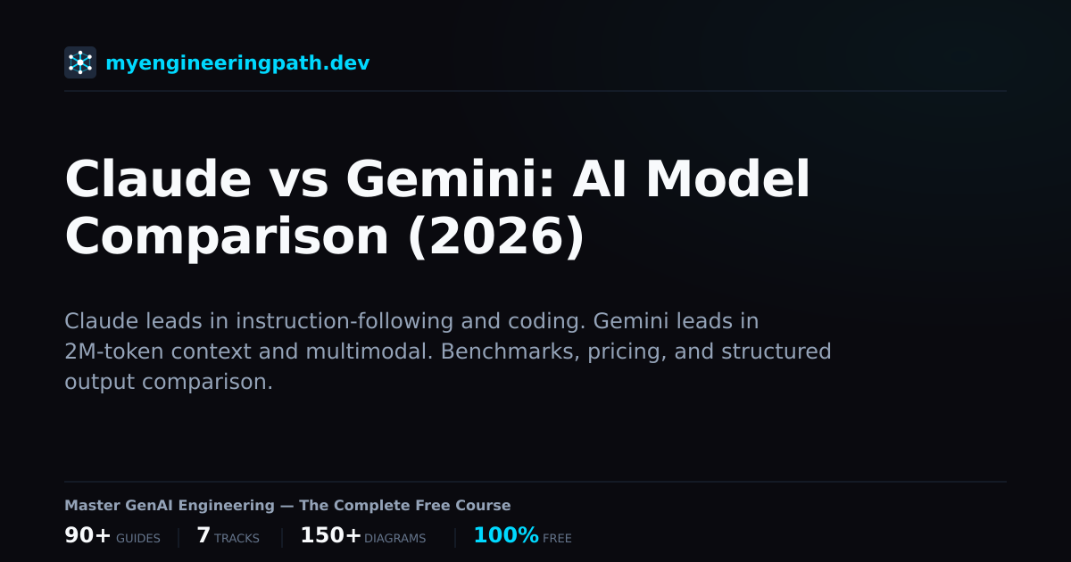 Claude vs Gemini: AI Model Comparison (2026) | MyEngineeringPath