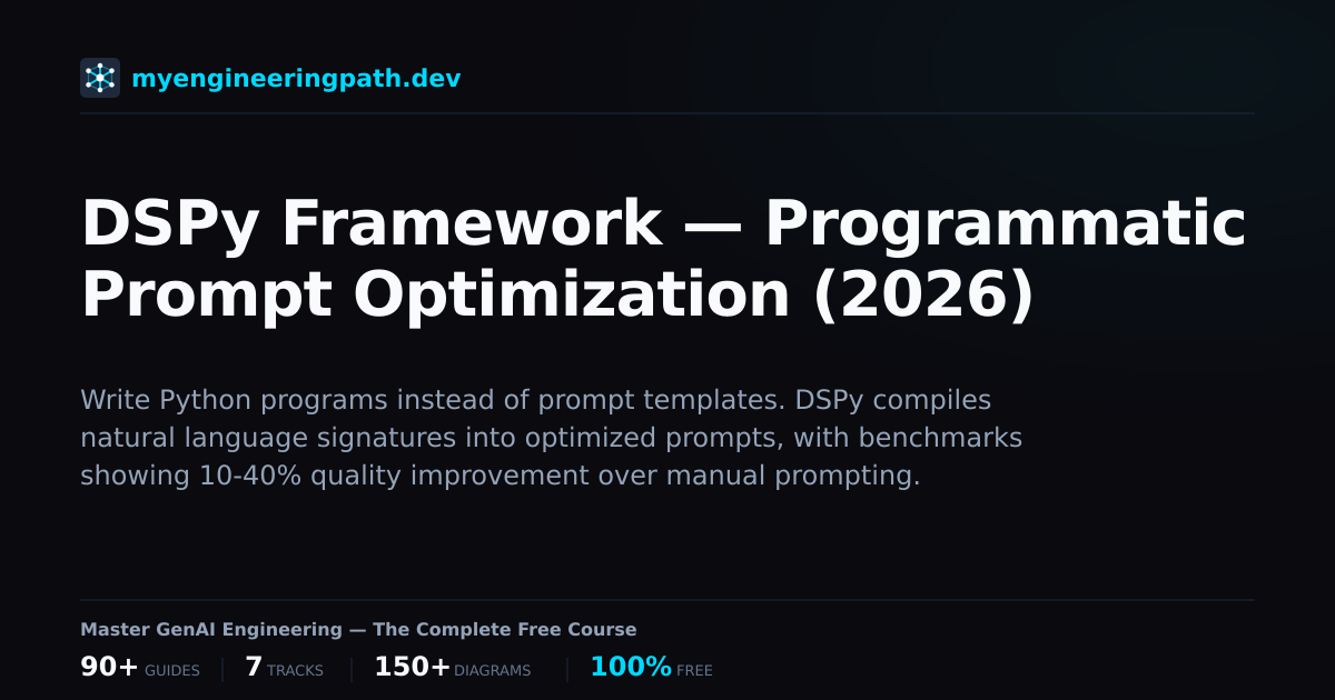 DSPy Framework — Programmatic Prompt Optimization (2026 ...