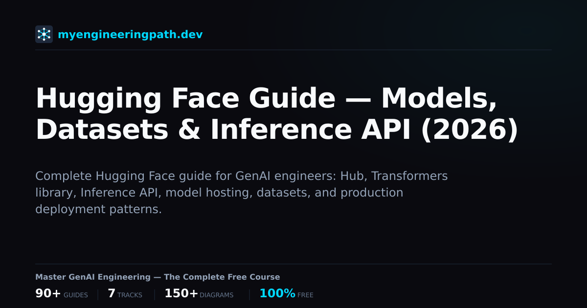 Hugging Face Guide — Models, Datasets & Inference API (2026 ...