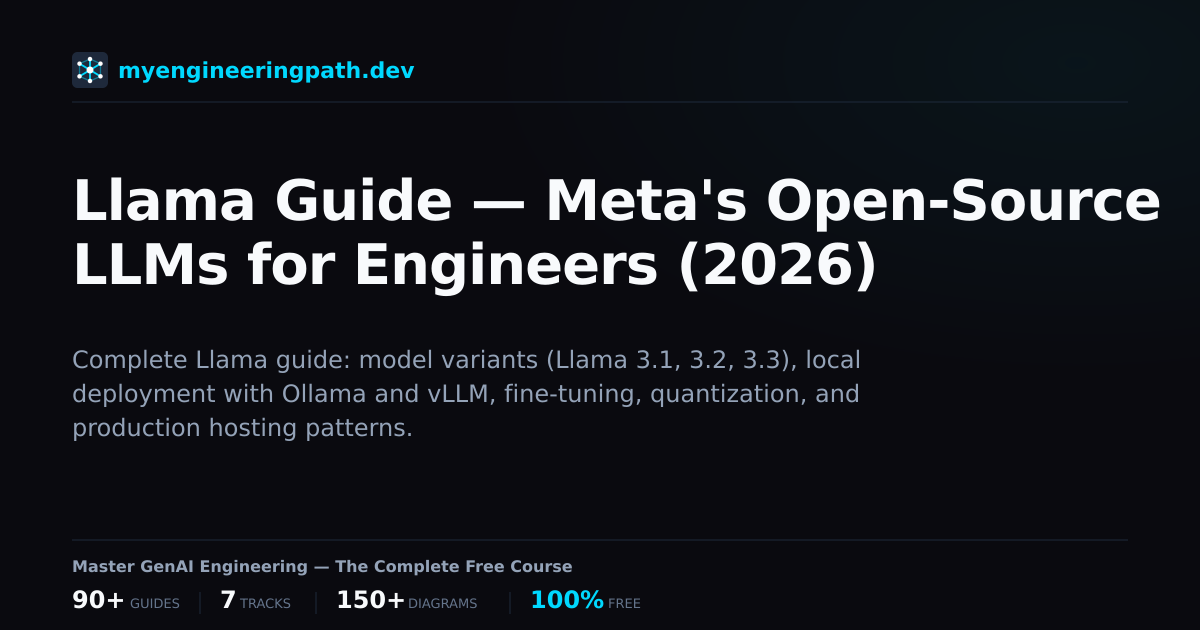 Llama Guide — Meta's Open-Source LLMs for Engineers (2026 ...